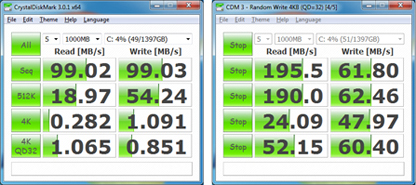 HWzone - SSD Caching, עכשיו גם מבית קורסאייר