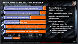 HWzone - AMD חושפת מפת דרכים לשנתיים הקרובות