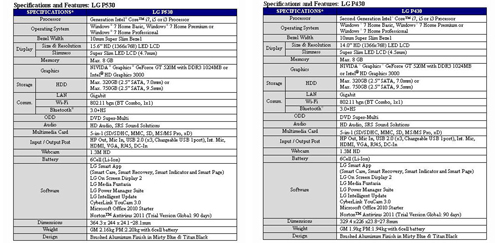 HWzone - LG מציגה: מסכים (כמעט) ללא גבולות