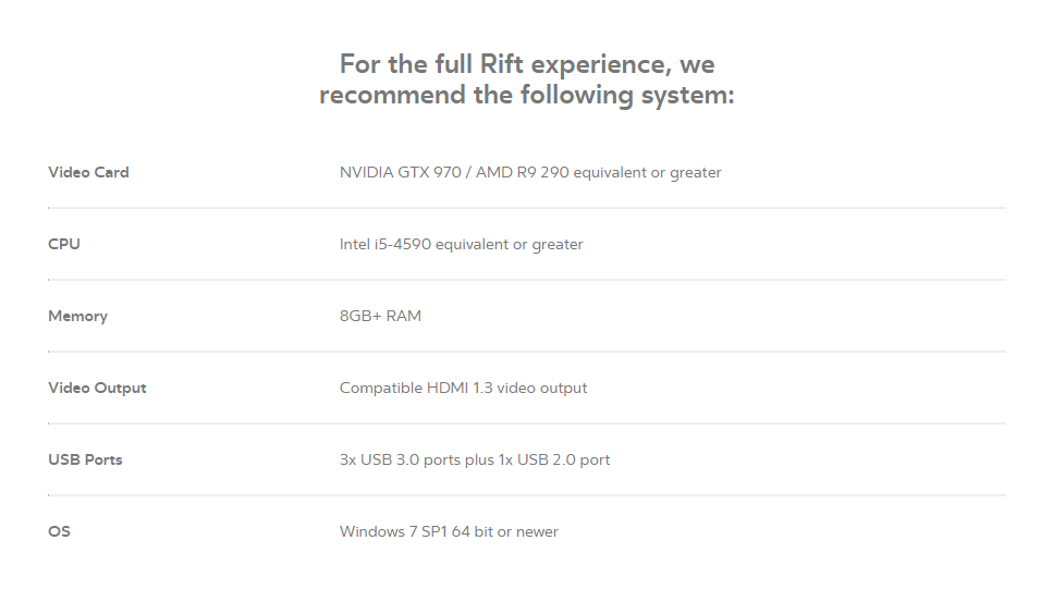 HWzone - קסם תוכנתי: Oculus Rift יספק מציאות מדומה גם למערכות מחשב פשוטות וזולות