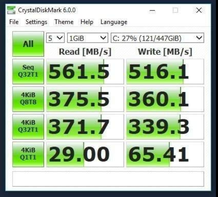 HWzone - מאלמוניות לרשימת רבי המכר: כונן ה-SSD הכי משתלם שאפשר למצוא