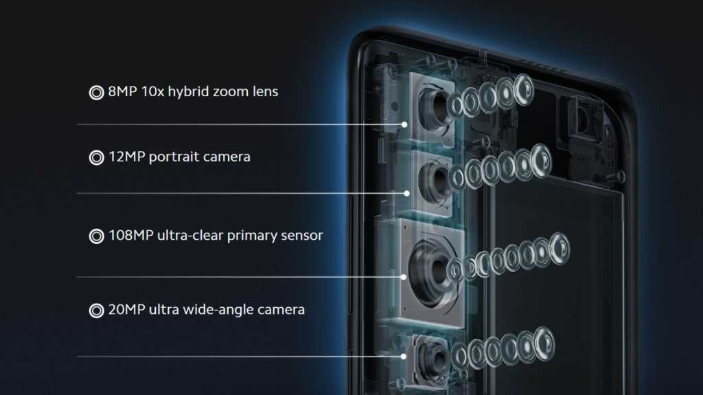 HWzone - השקה בצל הקורונה: משפחת Xiaomi Mi 10 מגיעה לאירופה