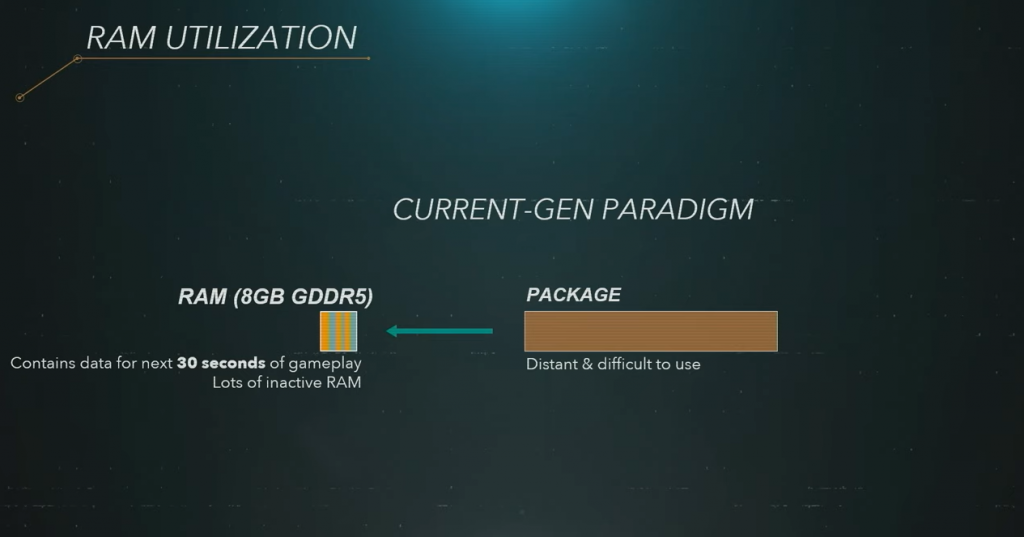 HWzone - דומות, אך לא ממש זהות: PlayStation 5 מול Xbox Series X