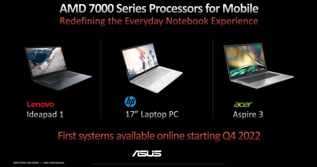 HWzone - הקצה הנמוך של AMD מתעדכן - עם שיטת המיתוג המודרנית